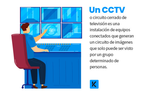 ¿Qué es CCTV? - Kabik Blog